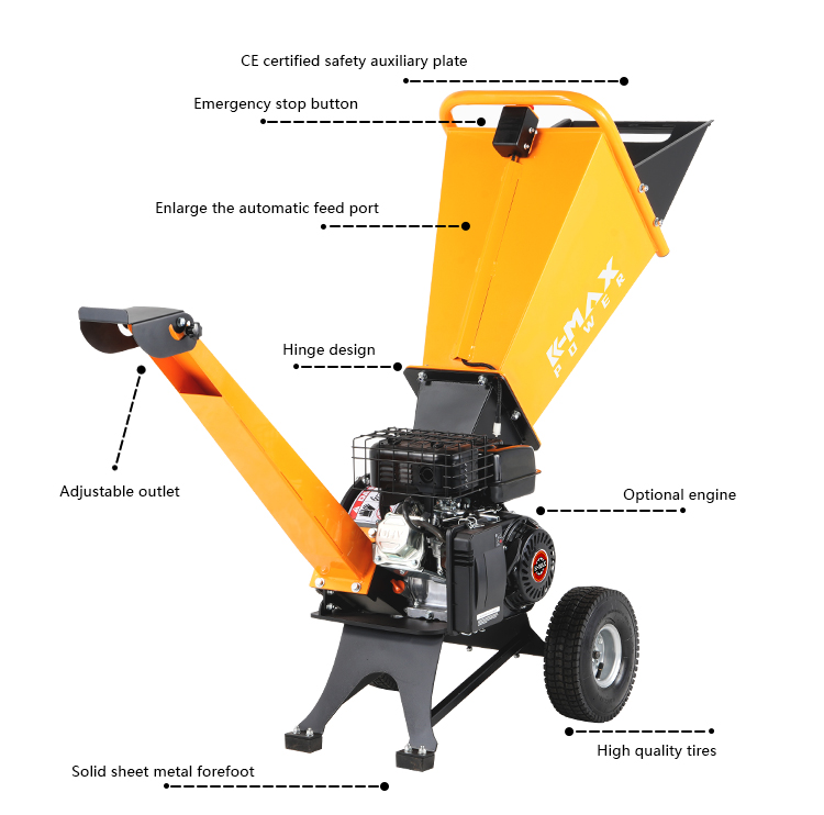 K-MAXPOWER 2 INCH DR-GS-65S WOOD CHIPPER from China manufacturer - Kmax ...